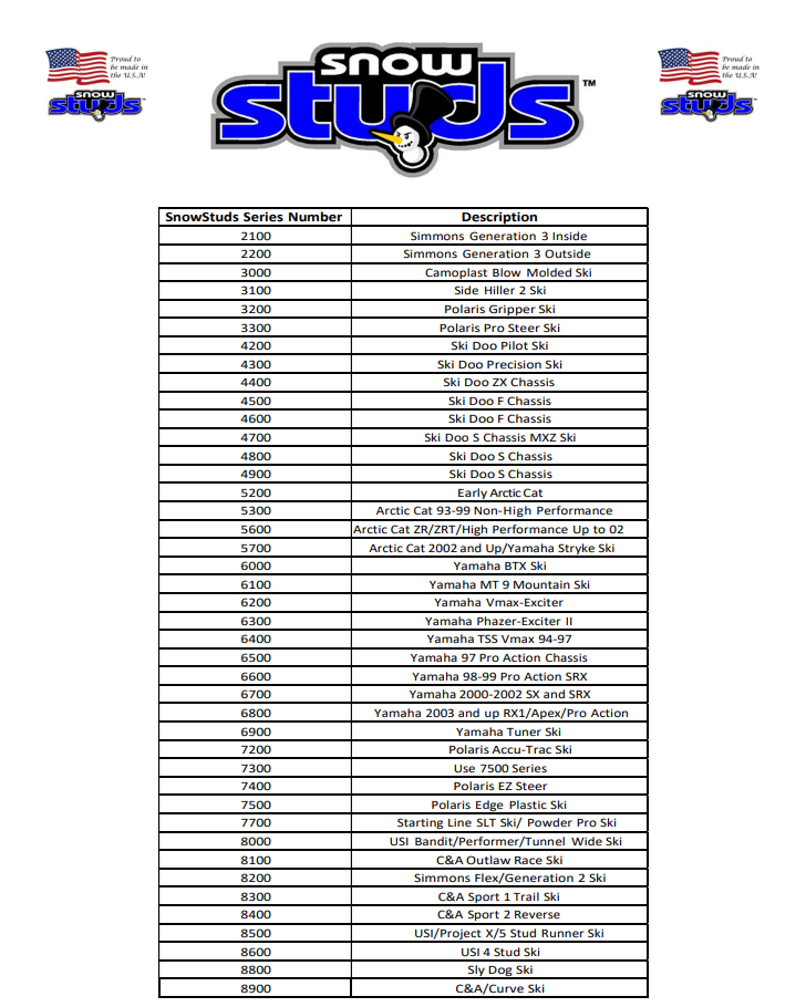 SnowStuds Application Chart – Up North Sports